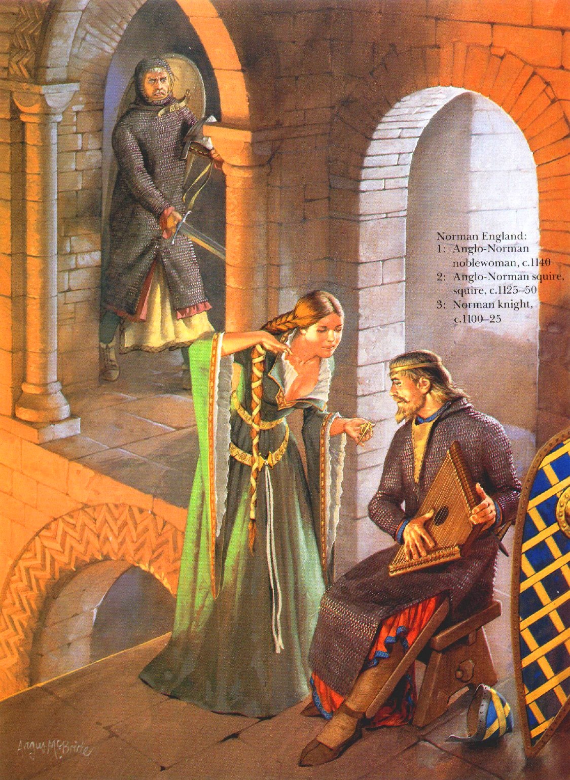 imágeneshistóricas.blogspot.es: The Normans