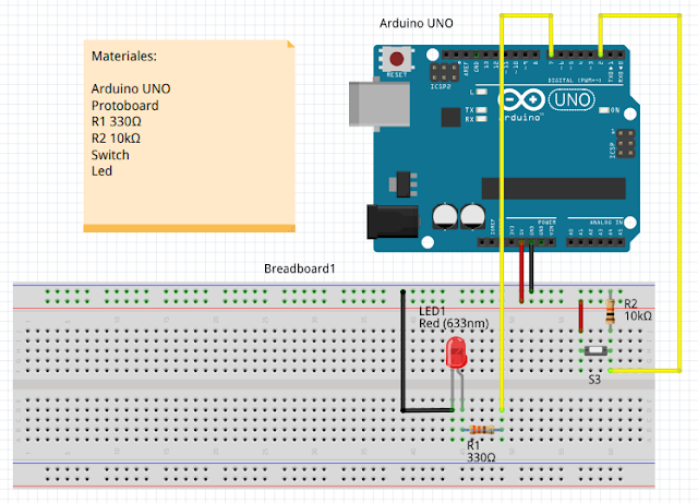 Proyecto 10. Encender un Led con un pulsador