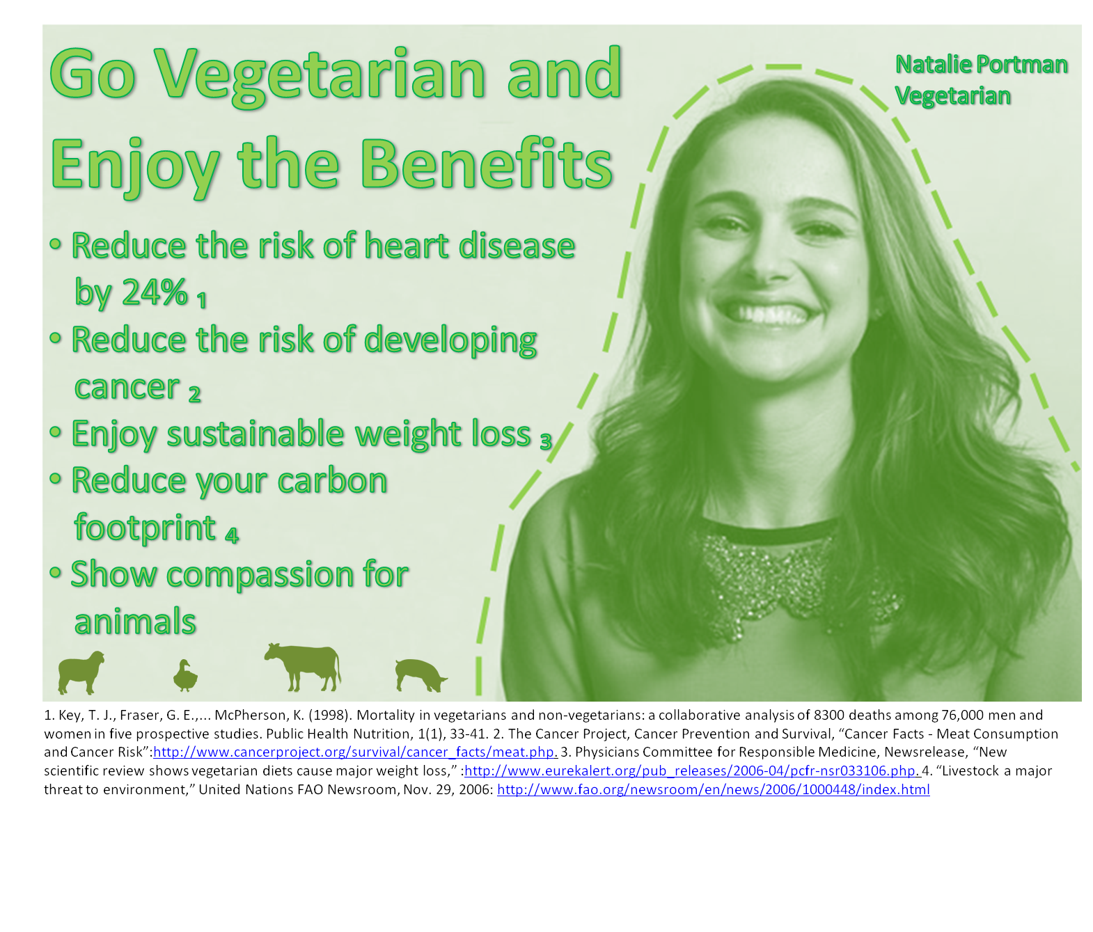 Persuasion and Influence: Go vegetarian!