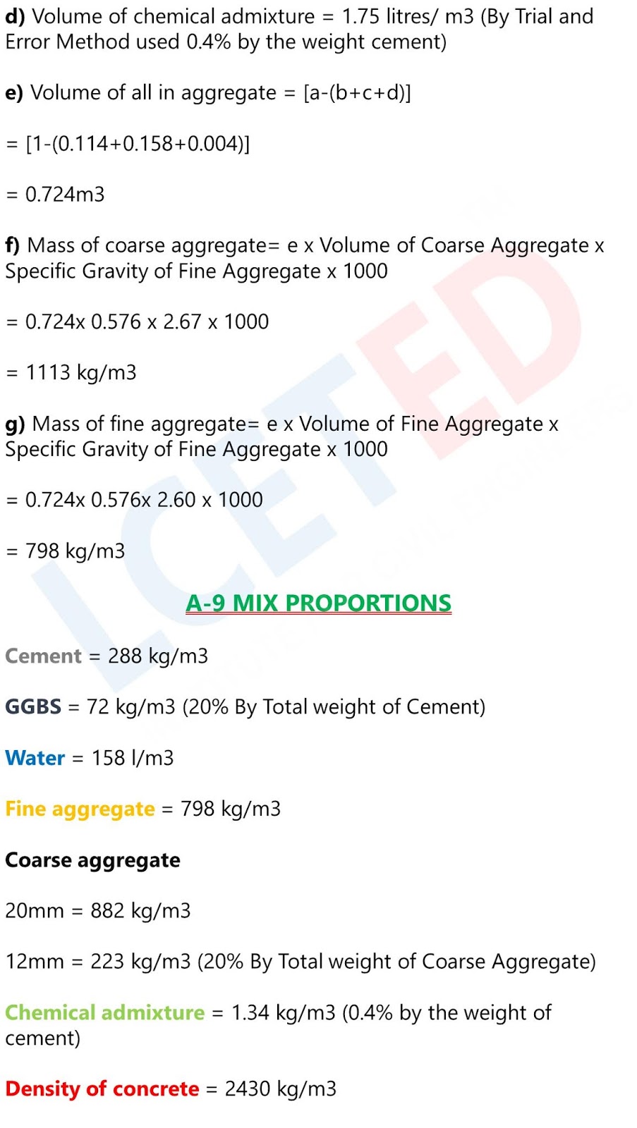 MIX DESIGN METHOD ACCORDING TO IS-CODE RECOMMENDED GUIDELINES -lceted ...