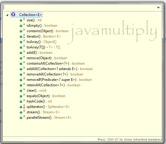 Java Collections - techfloaters