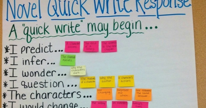 ELA Anchor Charts: Novel Quick Write Response