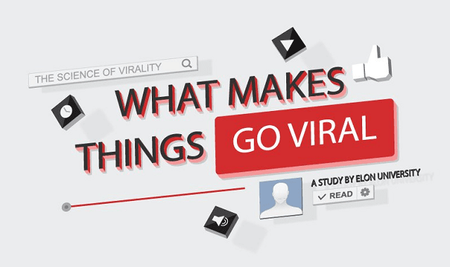 What Makes things go Viral? #infographic - Visualistan