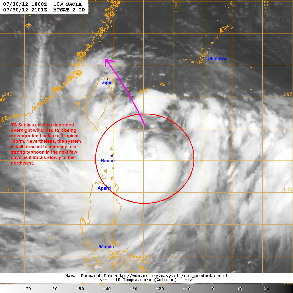 SA GITNA NG BAGYO: Tropical Storm Saola (Gener) Update #9