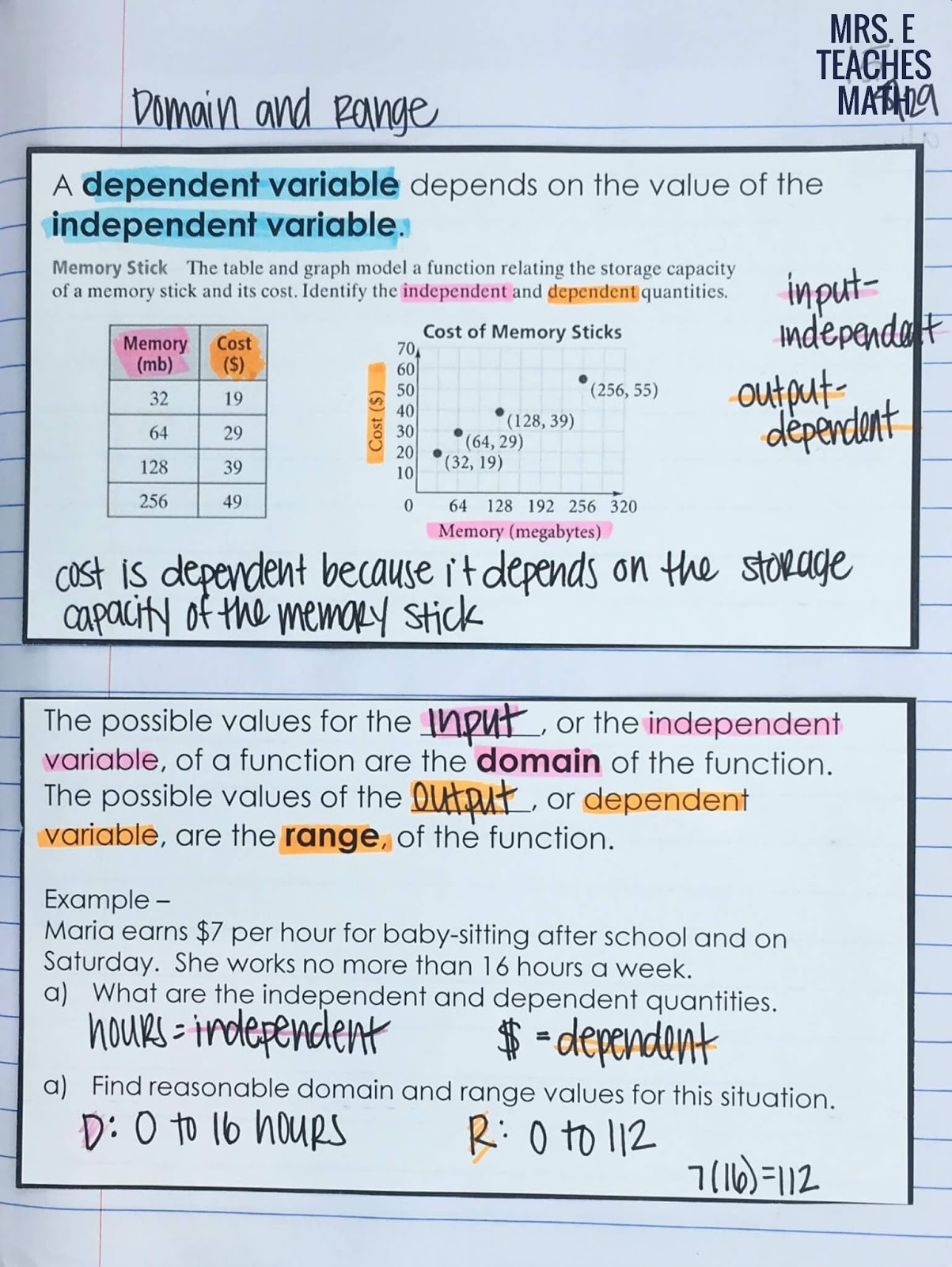 Real Numbers and Functions INB Pages | Mrs. E Teaches Math