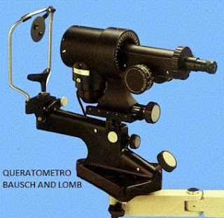 QUERATOMETRIA