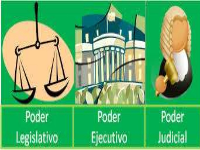 APRENDO FACIL: LOS VERBOS Y LAS RAMAS DEL PODER PÚBLICO