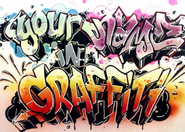 Graffiti Letters Generator - Letter Format