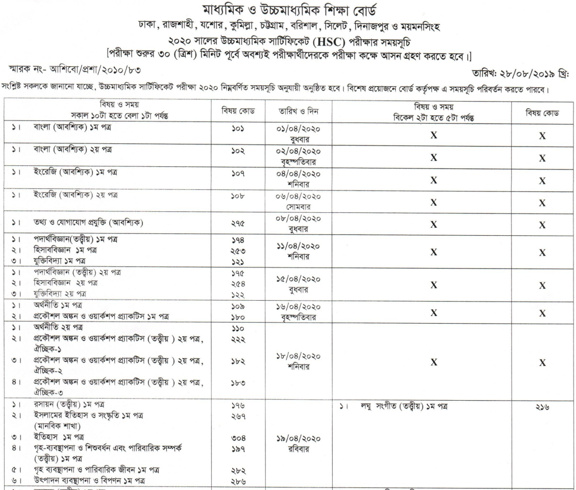 HSC Routine 2020 Bangladesh (এইচ.এস.সি পরীক্ষার ২০২০ সালের রুটিন)