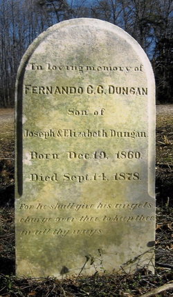 Dungan genealogy: Dungan Family Cemetery