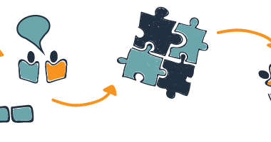 Digiohjaaja cMOOC: 3. Digiohjauksen prosessit ja toimintatavat