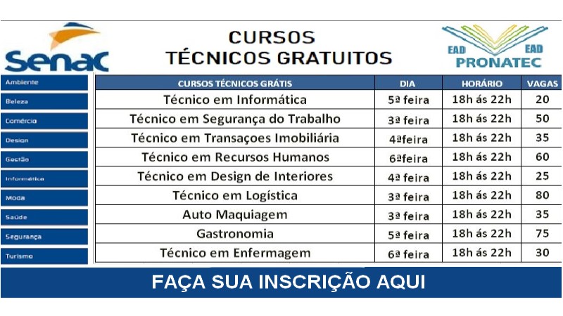 Cursos Técnicos EAD - Gratuitos Disponíveis