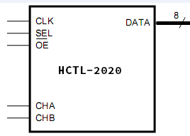 猛哥的軌跡: 設計 Sequencer 直接驅動 HCTL-2020