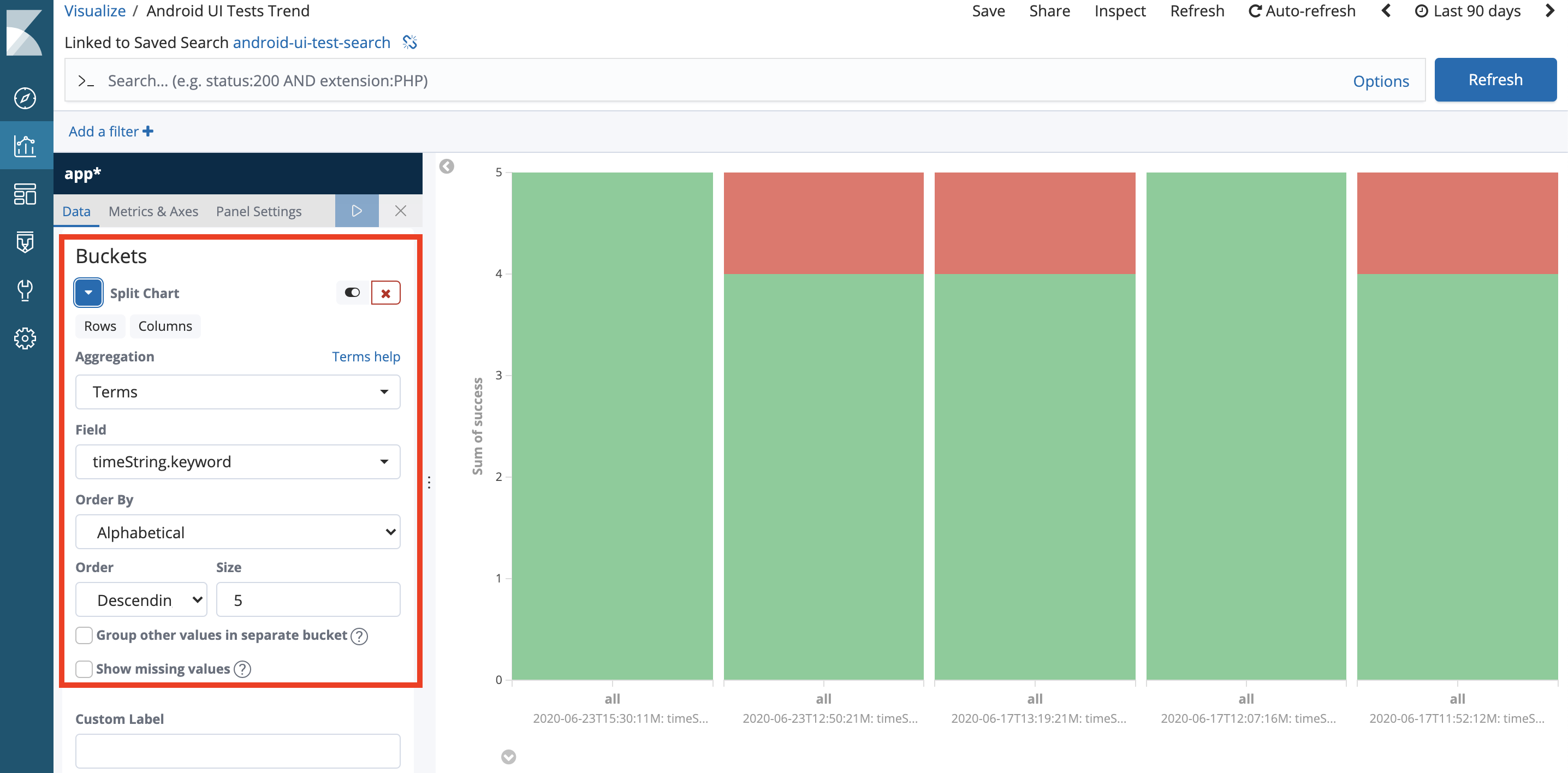 Centralized Monitoring System For Automated Tests With Elasticsearch