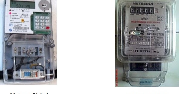 Alat-Alat Instalasi Listrik - Dunia Electrical