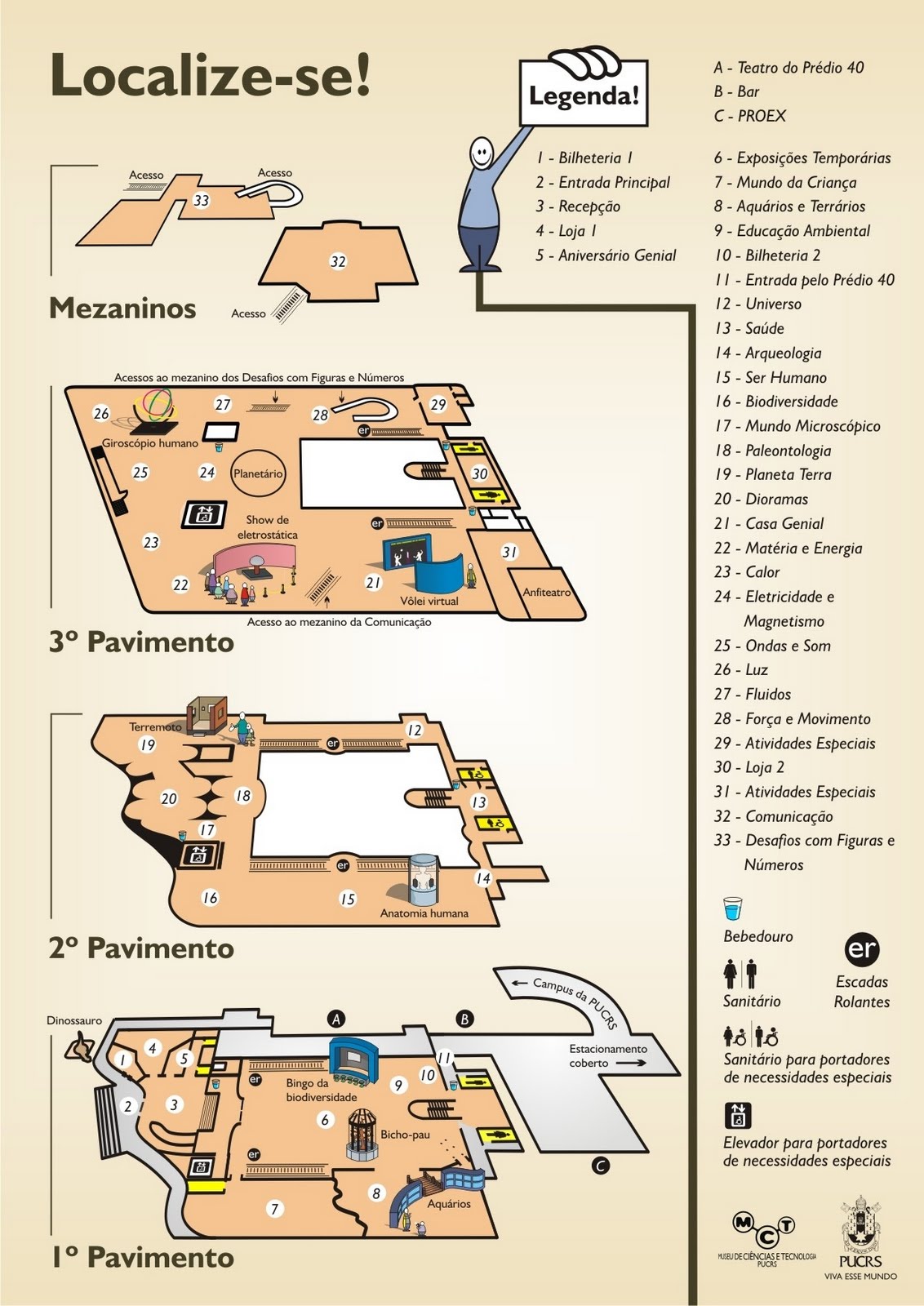 Redes Digitais de Leitura: Visita ao Museu da PUCRS