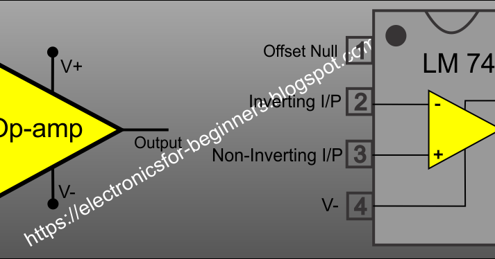 What are Operational Amplifiers and their basic applications?
