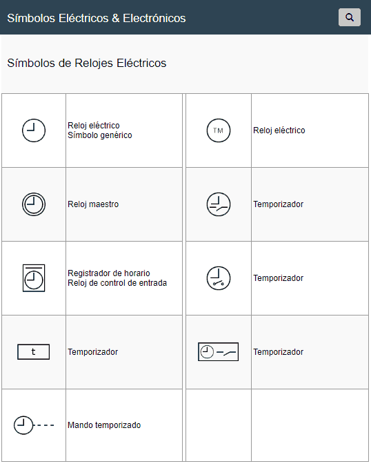 Símbolos Electrónicos: Símbolos de Relojes Eléctricos
