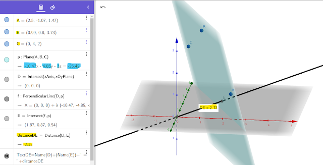 Perpendicular distance of a plane from the origin