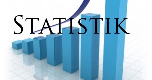 Pengertian Statistika serta Definisi Menurut Para Ahli