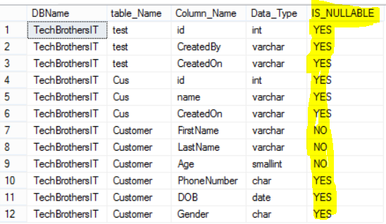 Welcome To TechBrothersIT: February 2016