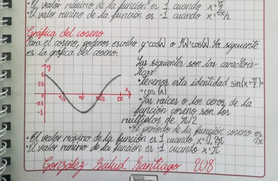Gráficas de funciones trigonométricas