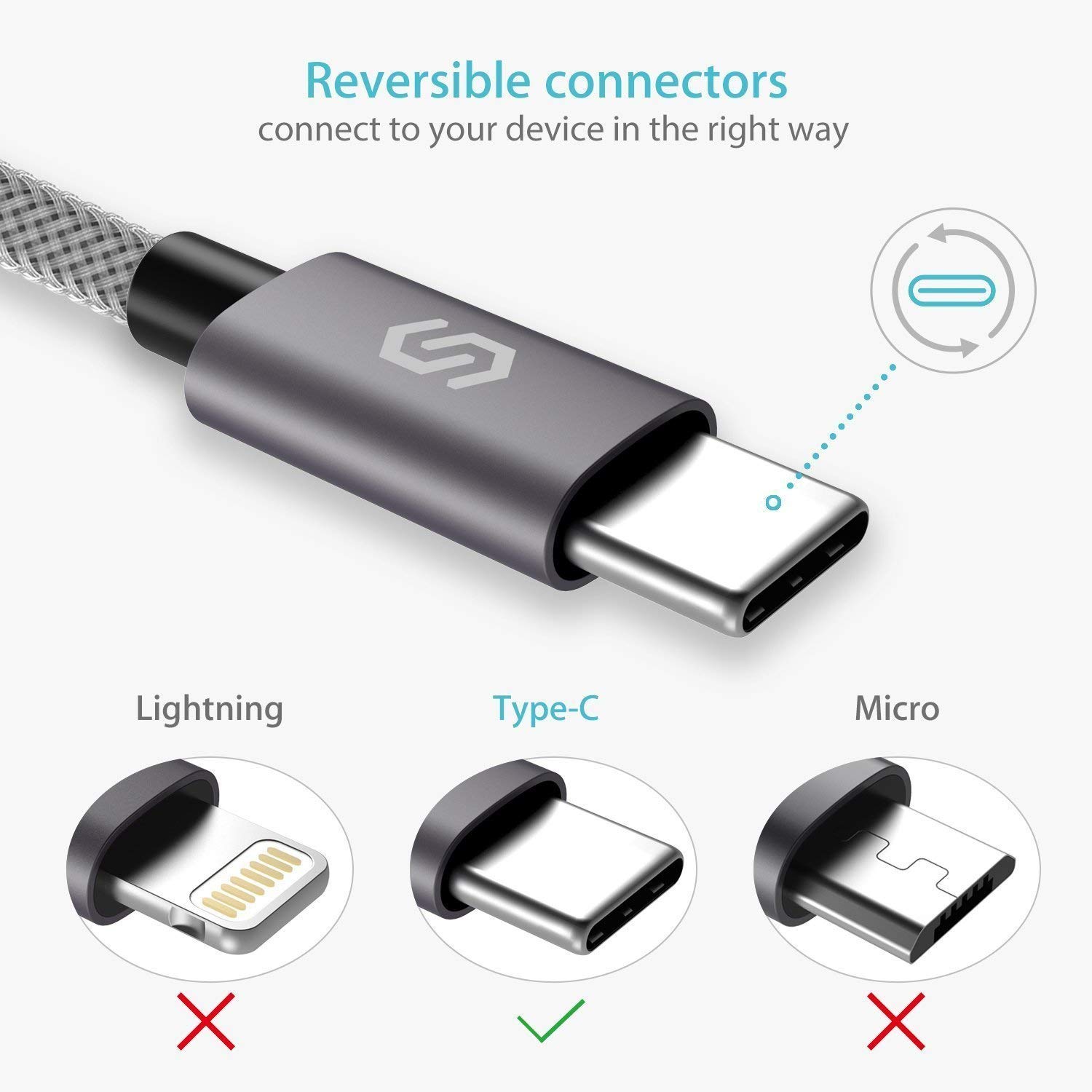 Preis Syncwire USB C Kabel ladekabel - 1M Schnell USB Typ C auf USB 3.0 ...