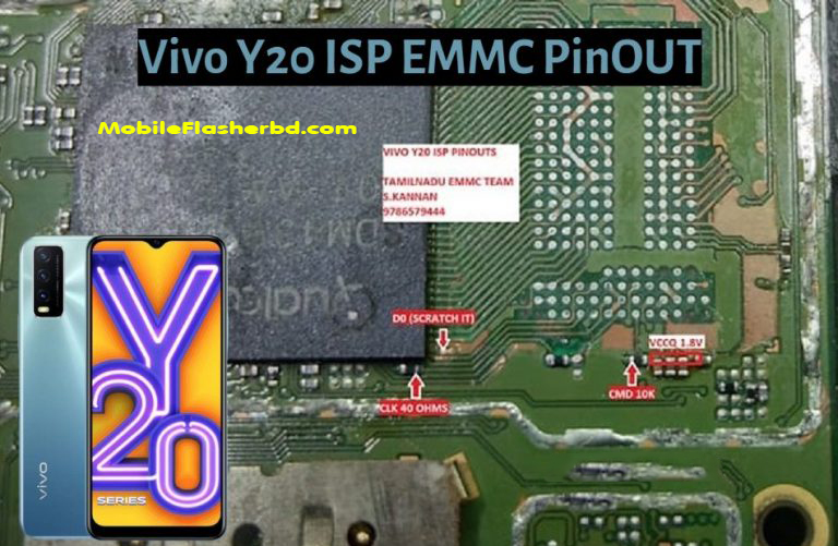 Vivo Y20 Test Point - Vivo y20 Pattern Lock Remove Guide Updated 2020 ...