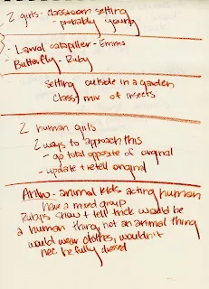 Classroom Conundrum- A Watercolor Process