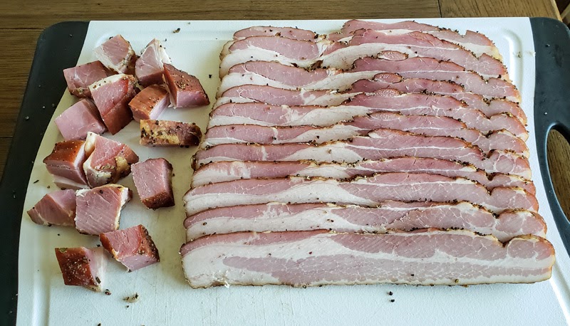 Playing With Fire and Smoke: thirdeye's Dry Cured Bacon