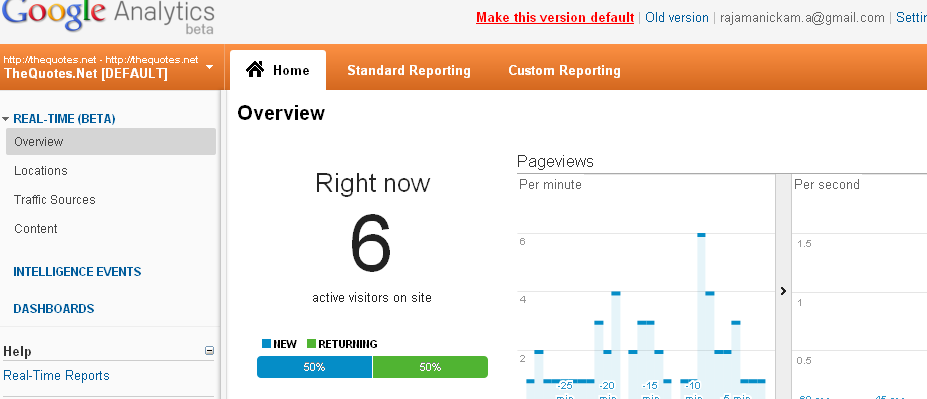 Real Time Traffic Data in Google Analytics |QualityPoint Technologies (QPT)