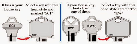 KeysRCool: How to identify house key type