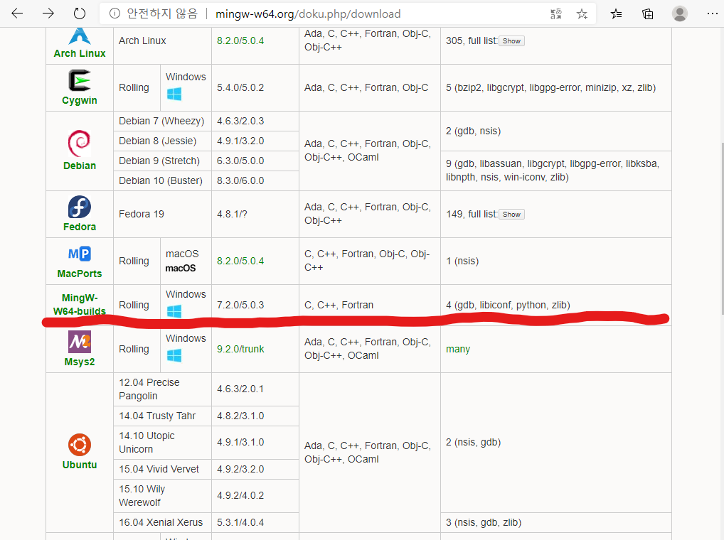 Installing Vs Code Mingw Compiler Step By Step Guide