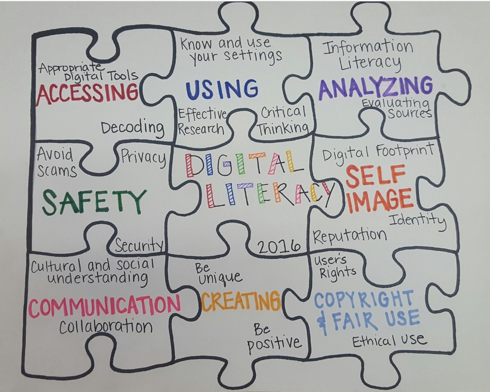 Joy Singers at Oakmont: Digital Literacy Models