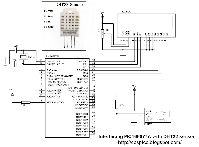 Interfacing PIC16F877A with DHT22(AM2302-RHT03) sensor using CCS PIC C