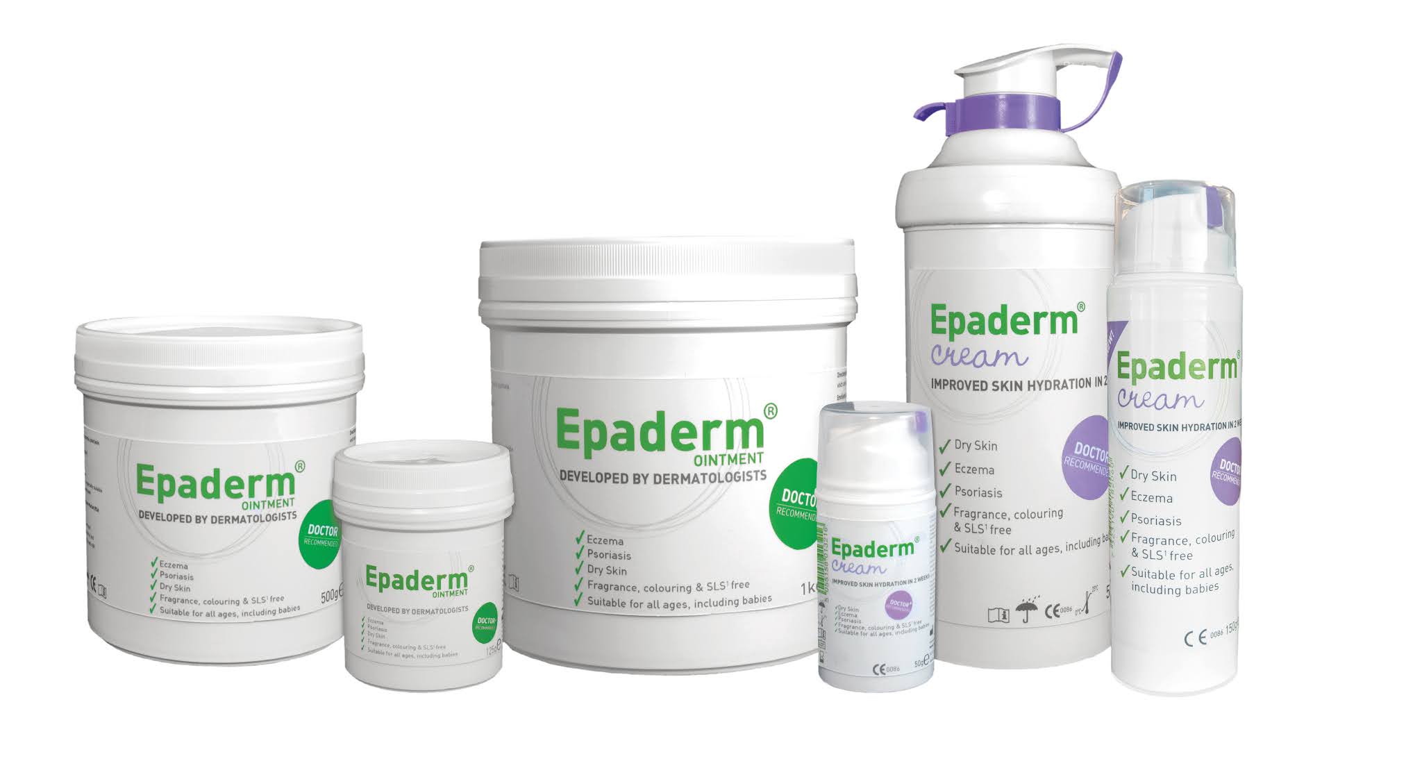 How Epaderm Emollient Helps Dry Skin - Counting To Ten