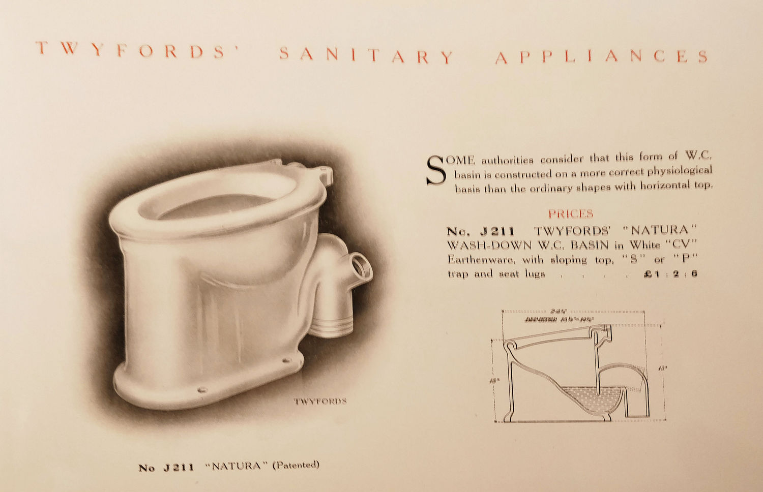 Twyford Bathrooms History: Remarkable Products