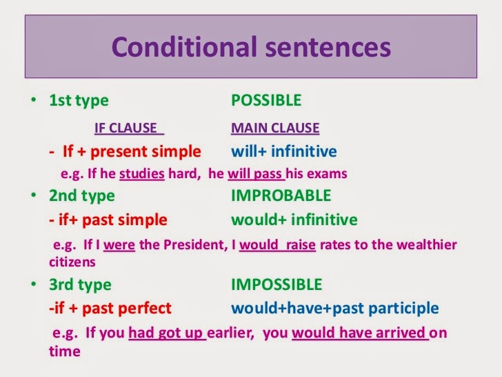 blog educativo: Conditional sentences