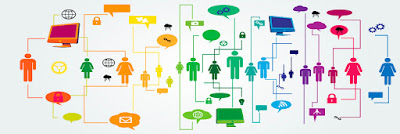 Social Media, Technology and How They Influence Culture