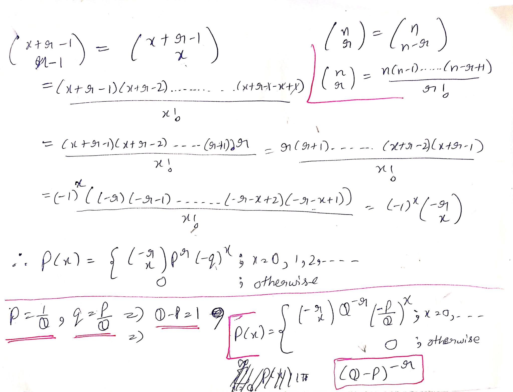 Negative binomial distribution