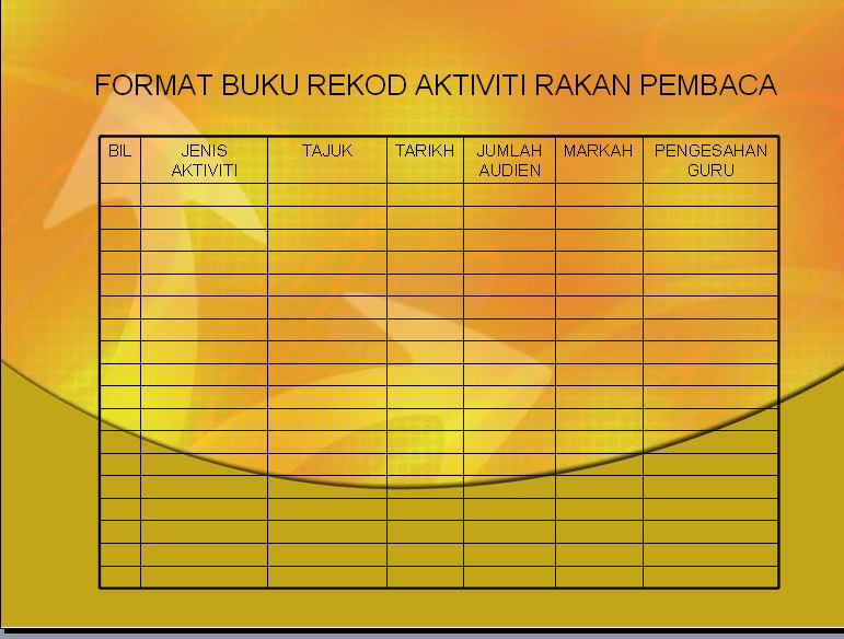 DAIRI SK PARIT KASAN (SPARKS): CONTOH BUKU REKOD AKTIVITI RAKAN PEMBACA