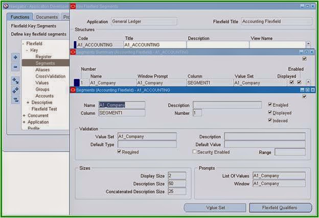Oracle Applications Oracle Application Object Library Aol