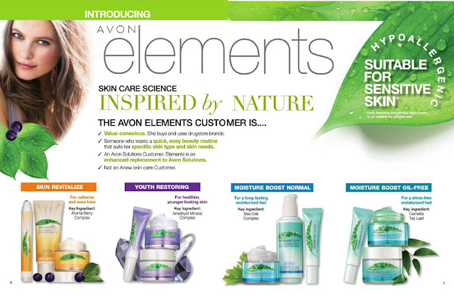 Avon Elements
