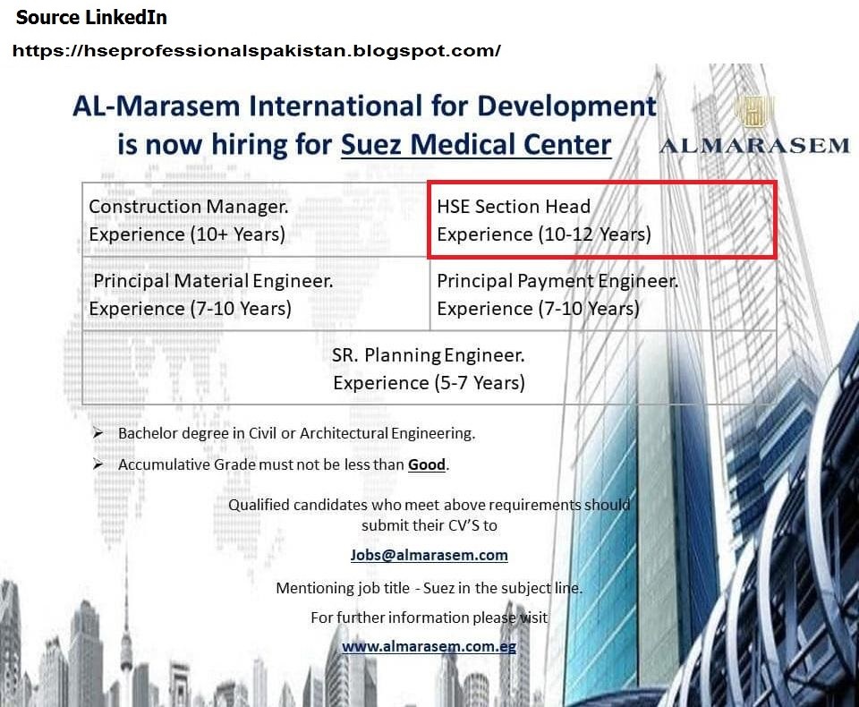 HSE Section Head | Egypt - HSE Jobs