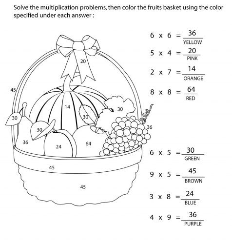 LEMBAR KERJA MATEMATIKA PERKALIAN MENYENANGKAN UNTUK ANAK | Belajar ...
