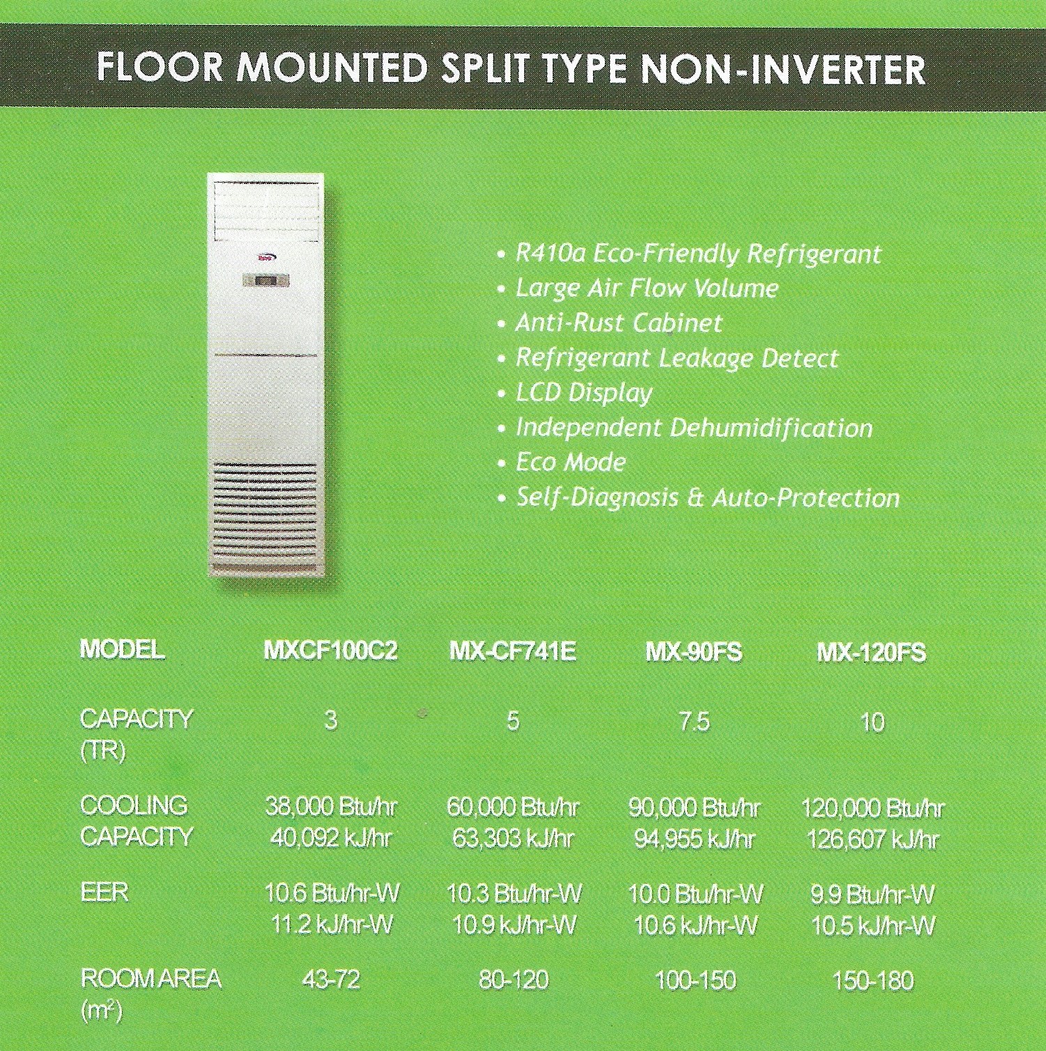 MaximaxSystems.com: MATRIX SPLIT FLOOR AIR CON - BASIC