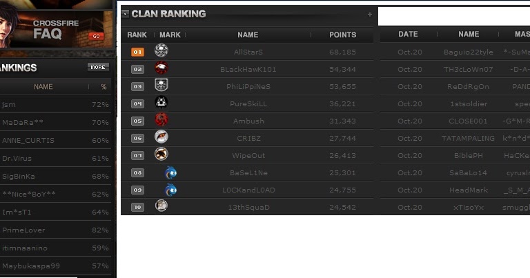 Crossfire Updates: crossfire ph. clan ranking and GM ranking