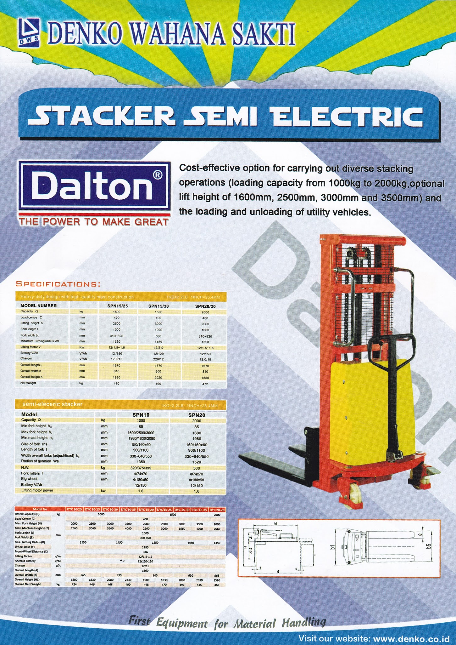 Hand Stacker Semi Electrik DALTON. PT.DENKO WAHANA SAKTI - JUAL HAND ...