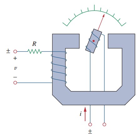 How Does a Wattmeter Work? | Wira Electrical