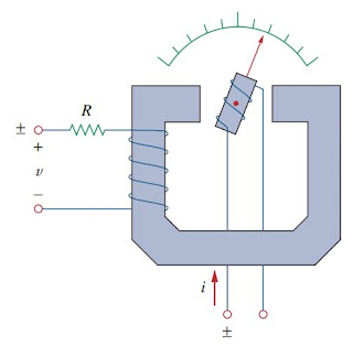 How Does a Wattmeter Work? | Wira Electrical